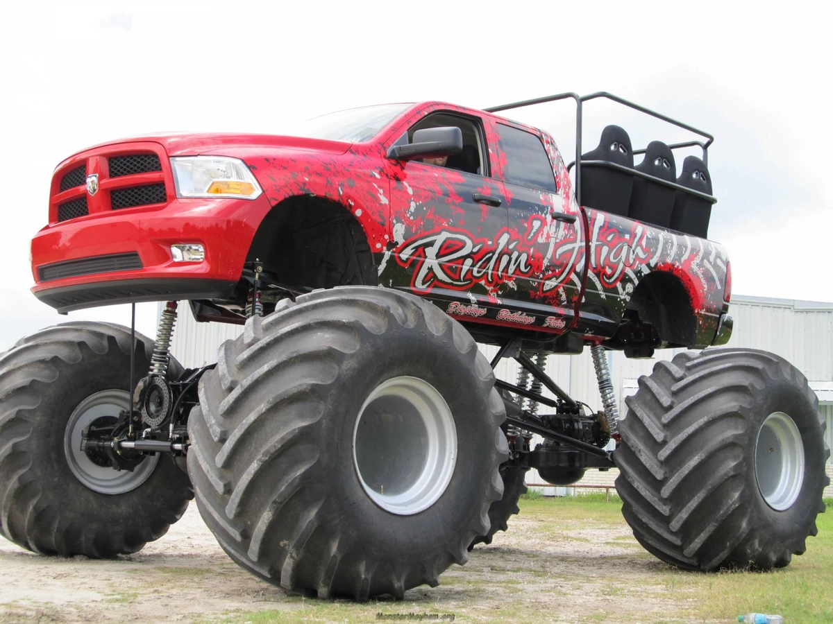 Ridin' High | Monster Trucks Wiki | Fandom