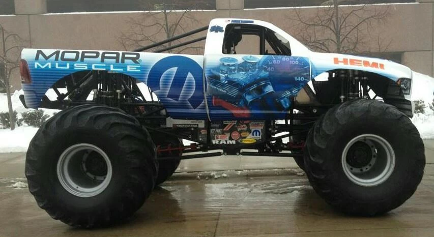 Mopar Muscle | Monster Trucks Wiki | Fandom