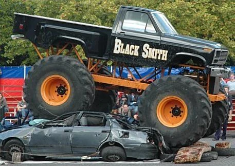 Blacksmith Monster Jam Truck Logos Week 4: Commercial And Brochure.