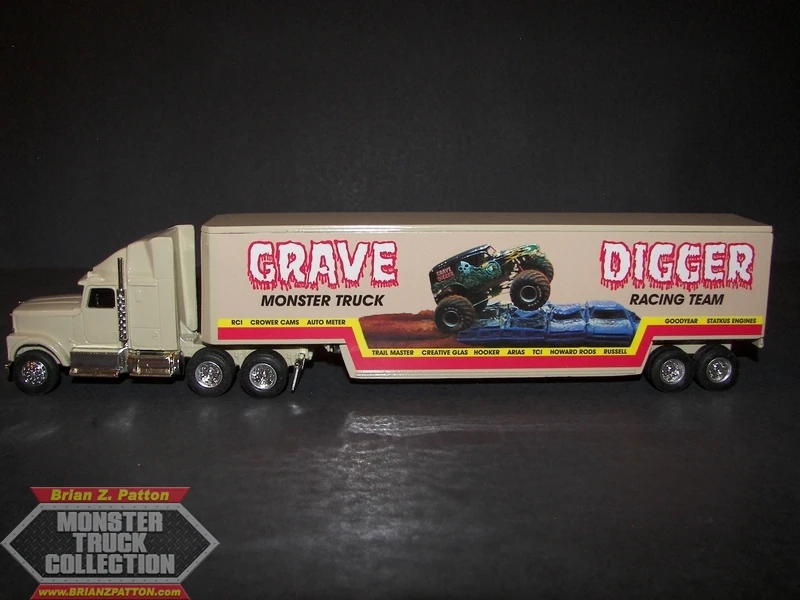 ERTL | Monster Trucks Wiki | Fandom