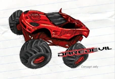 Daredevil | Monster Trucks Wiki | Fandom