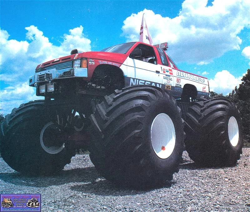 Altitude Plus | Monster Trucks Wiki | Fandom