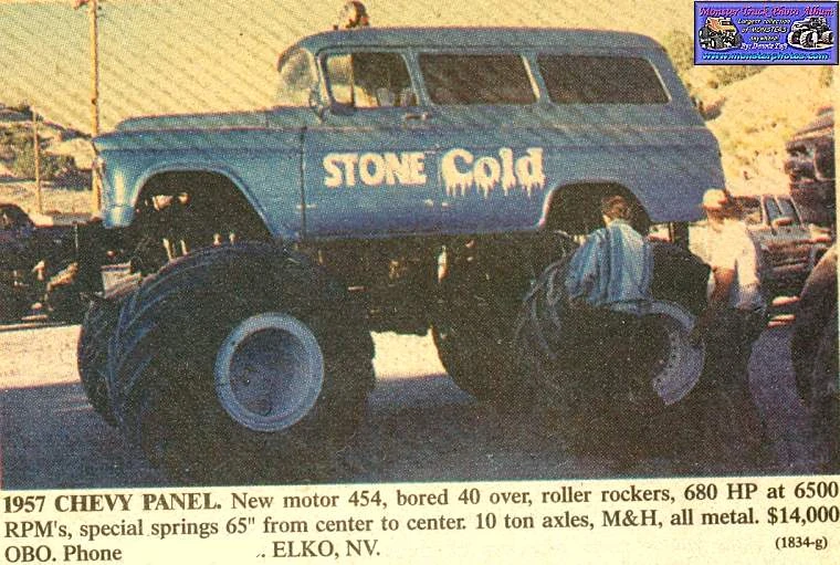 Stone Cold (Other) | Monster Trucks Wiki | Fandom
