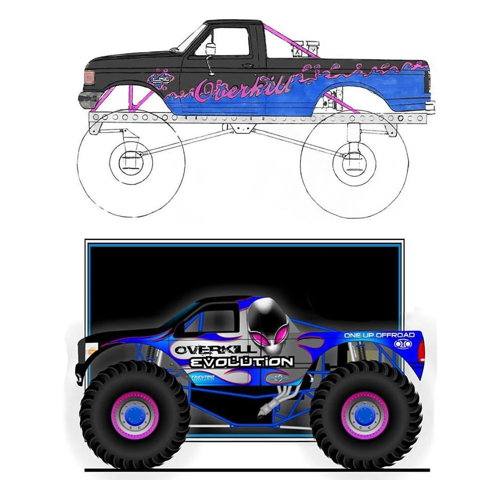 Overkill Evolution | Monster Trucks Wiki | Fandom