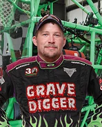 Jon Zimmer Sr. | Monster Trucks Wiki | Fandom