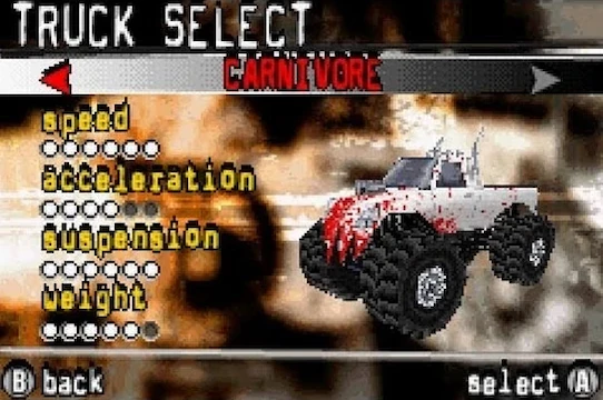 Carnivore (MTM) | Monster Trucks Wiki | Fandom
