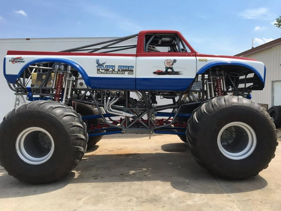 Cyclops | Monster Trucks Wiki | Fandom