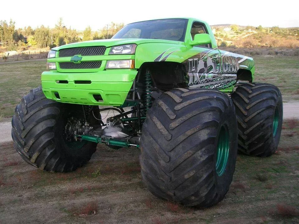 Hooligan (Feaser) | Monster Trucks Wiki | Fandom