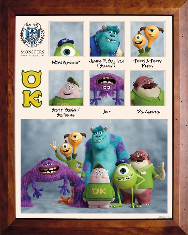 Oozma Kappa | Wiki Monstros, S.A. | Fandom Oozma Kappa | Wiki Monstros, S.A. | Fandom