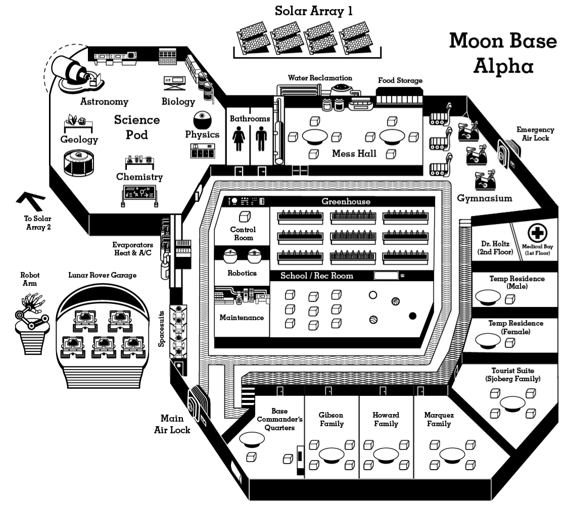 Moon Base Alpha | Moon Base Alpha ( book series ) Wiki | Fandom