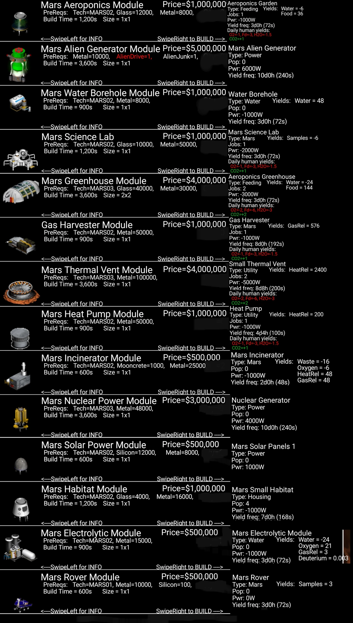 Mars Inc.list | Moonbase Inc. Wiki | Fandom
