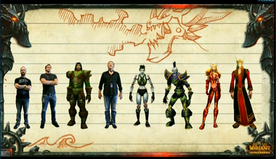 Character Height/Weight/Age Stats | Moon Guard Wiki | Fandom