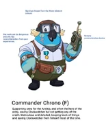Commander Chrono | Party Parrot World | Fandom