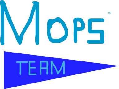 Скуф | Mops Team Animation Вики | Fandom