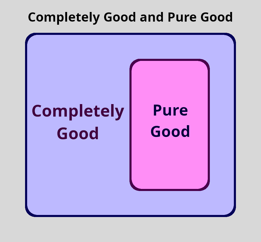 Completely Good and Pure Good | Moral Ranking Wiki | Fandom