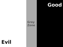 Grey Zone | Moral Ranking Wiki | Fandom