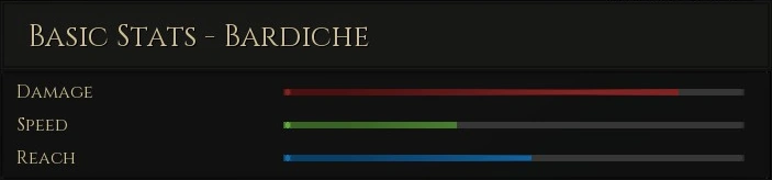 Bardiche | Mordhau Wiki | Fandom