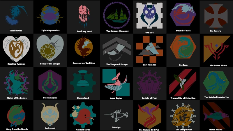 Guilds | Mordia Wiki | Fandom