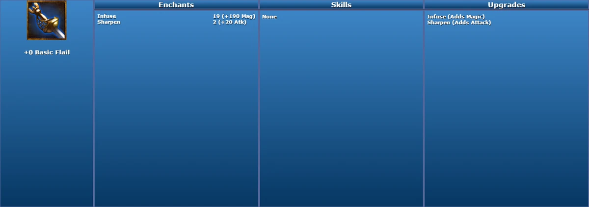 Upgrading | Mordor3 Wiki | Fandom