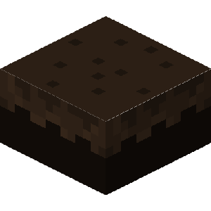 Chocolate Cake | Lot's More Food Mod Wiki | Fandom