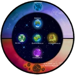 Realm | Mortal Kombat Fanon Wiki | Fandom