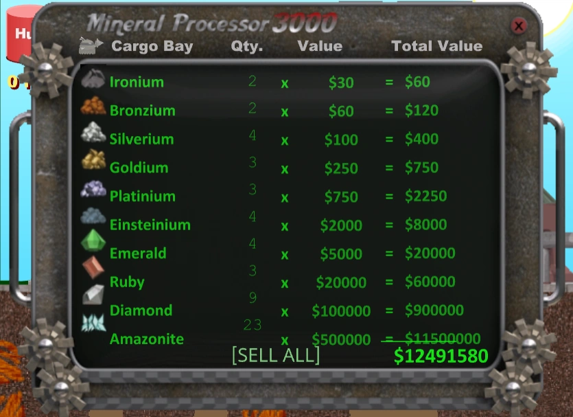 Minerals | Motherload Wiki | Fandom