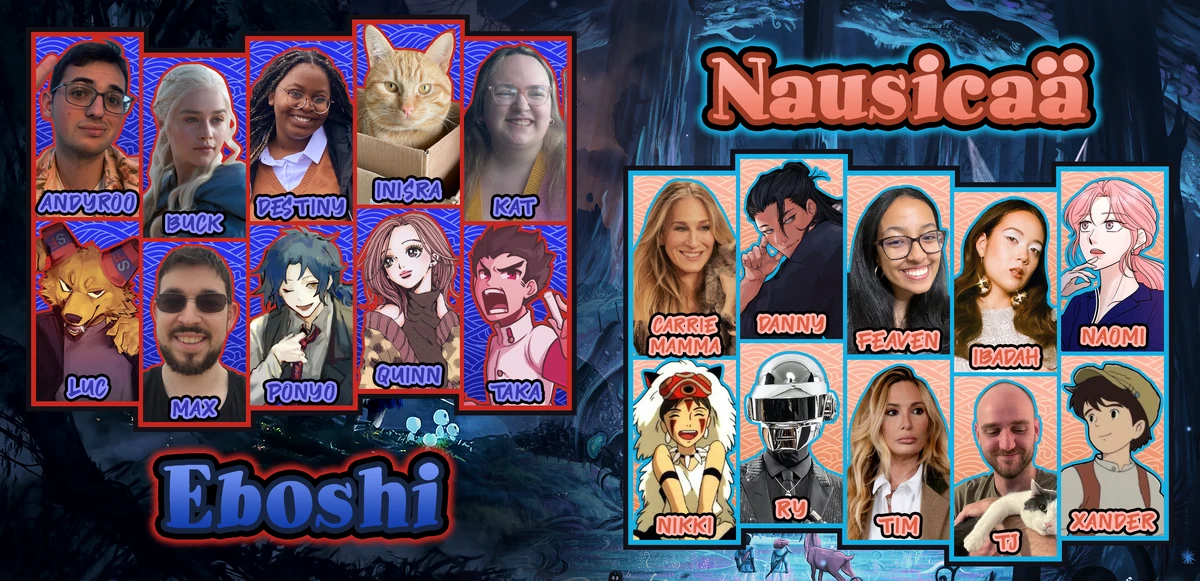 Motionvivor: Studio Ghibli | Motionvivor Wiki | Fandom