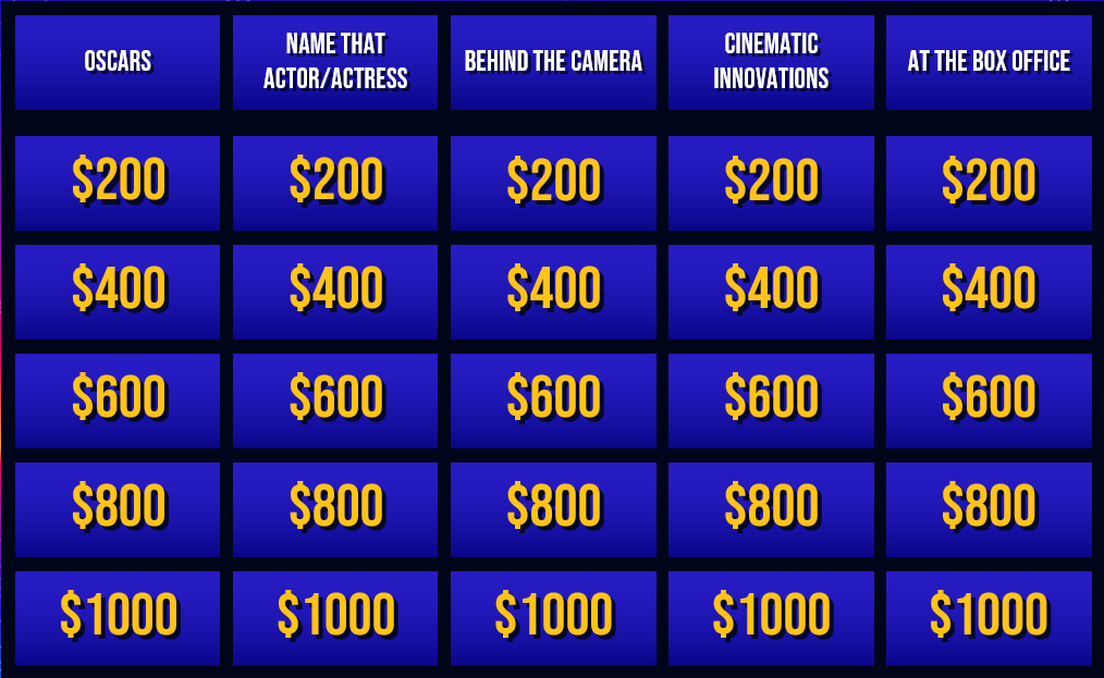 Jeopardy! | Motionvivor Wiki | Fandom