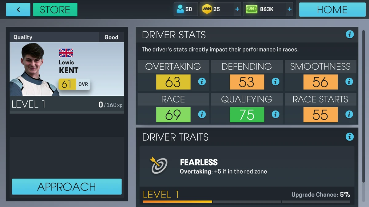 Lewis Kent | Motorsport Manager Online Wiki | Fandom