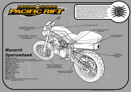 Bikes | MotorStorm Wiki | Fandom