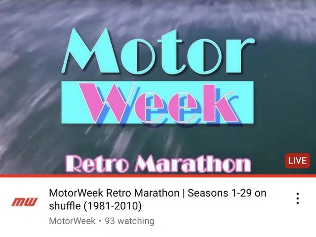August 2024 Retro Review Shuffle Marathon | MotorWiki | Fandom