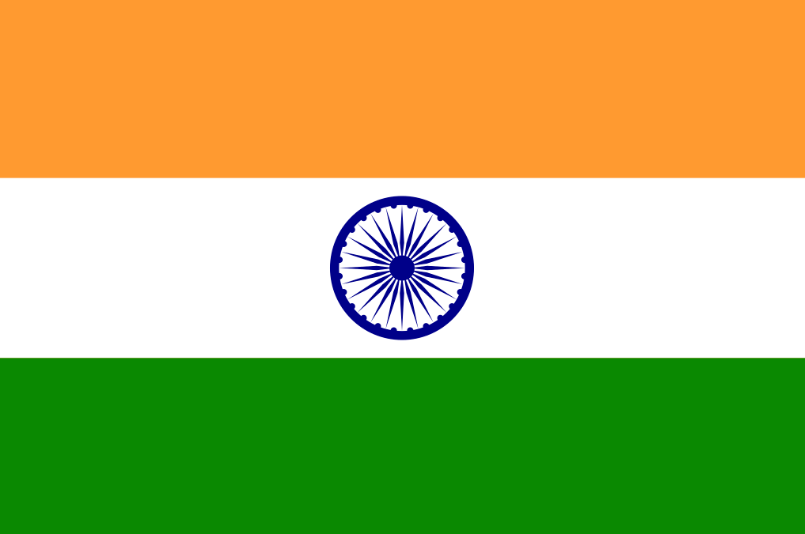 India | Motu Patlu Wiki | Fandom