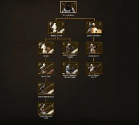 Aserai | Mount & Blade Wiki | Fandom