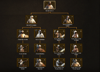 Aserai | Mount & Blade Wiki | Fandom