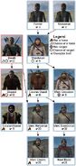Troop trees | Mount & Blade Wiki | Fandom