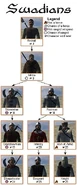 Troop trees | Mount & Blade Wiki | Fandom