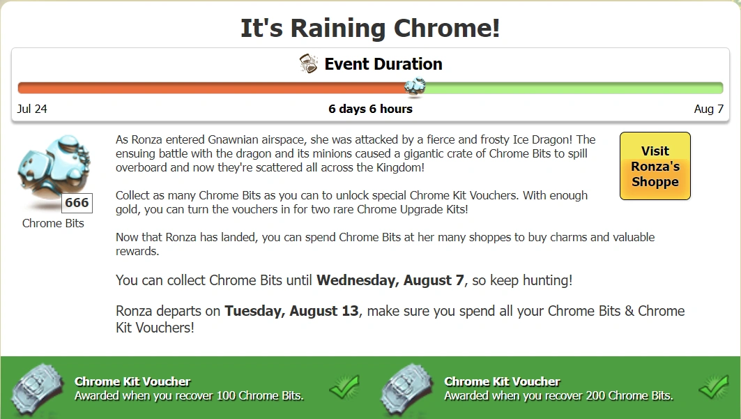 Ronza's Traveling Shoppe 2024 | MouseHunt Wiki | Fandom