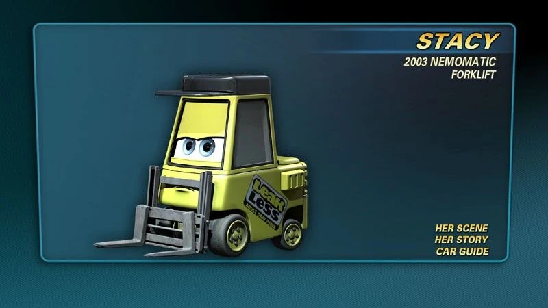 Stacy | Movie Character Wiki | Fandom