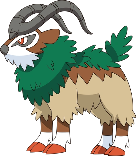 Gogoat | Movie Spoof Films Wikia | Fandom