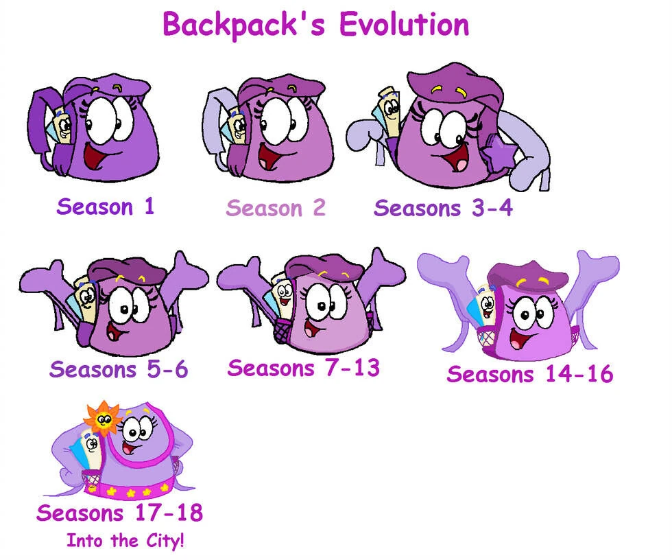 Backpack | Movie Spoof Films Wikia | Fandom