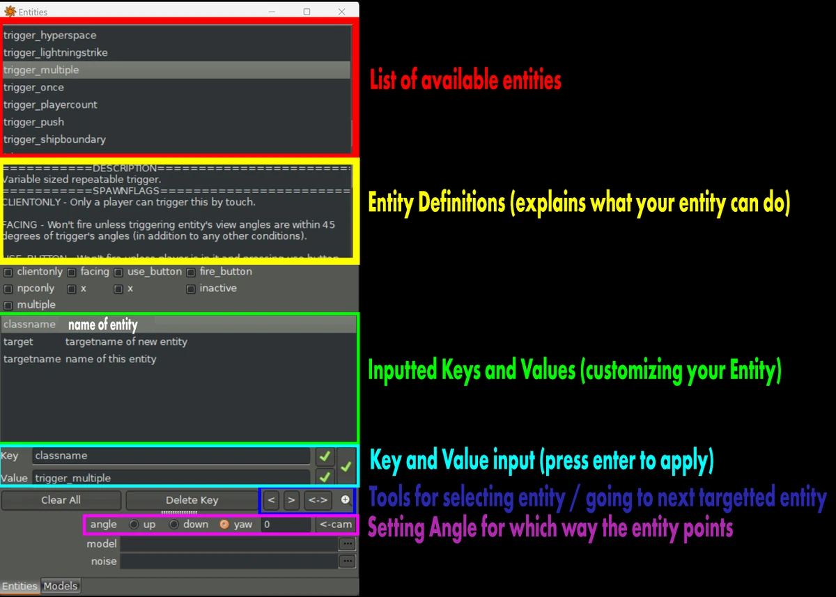 Mapping 104: Entities | Moviebattles Wikia | Fandom
