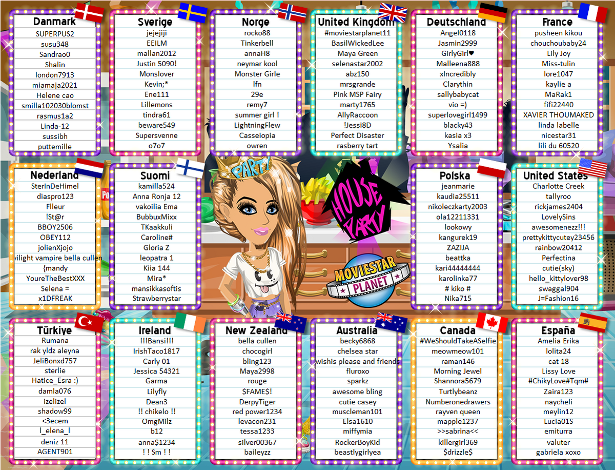 House Party • Thema 2014 | MovieStarPlanet Wiki | Fandom House Party • Thema 2014 | MovieStarPlanet Wiki | Fandom