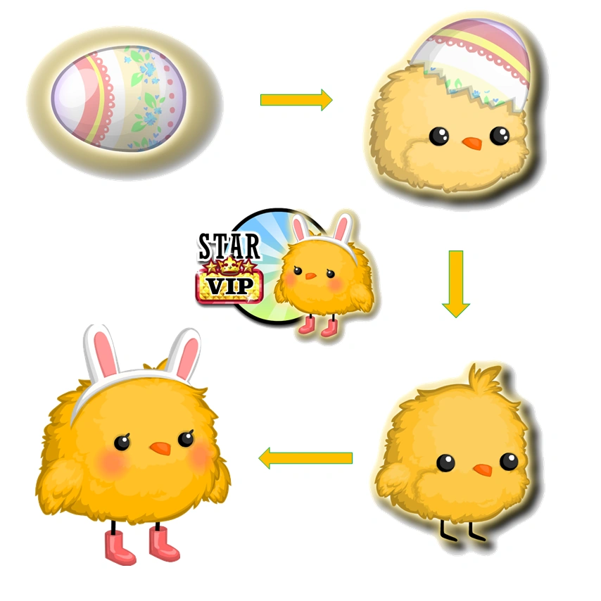 Easter-Set • Kampagne 2020 | MovieStarPlanet Wiki | Fandom