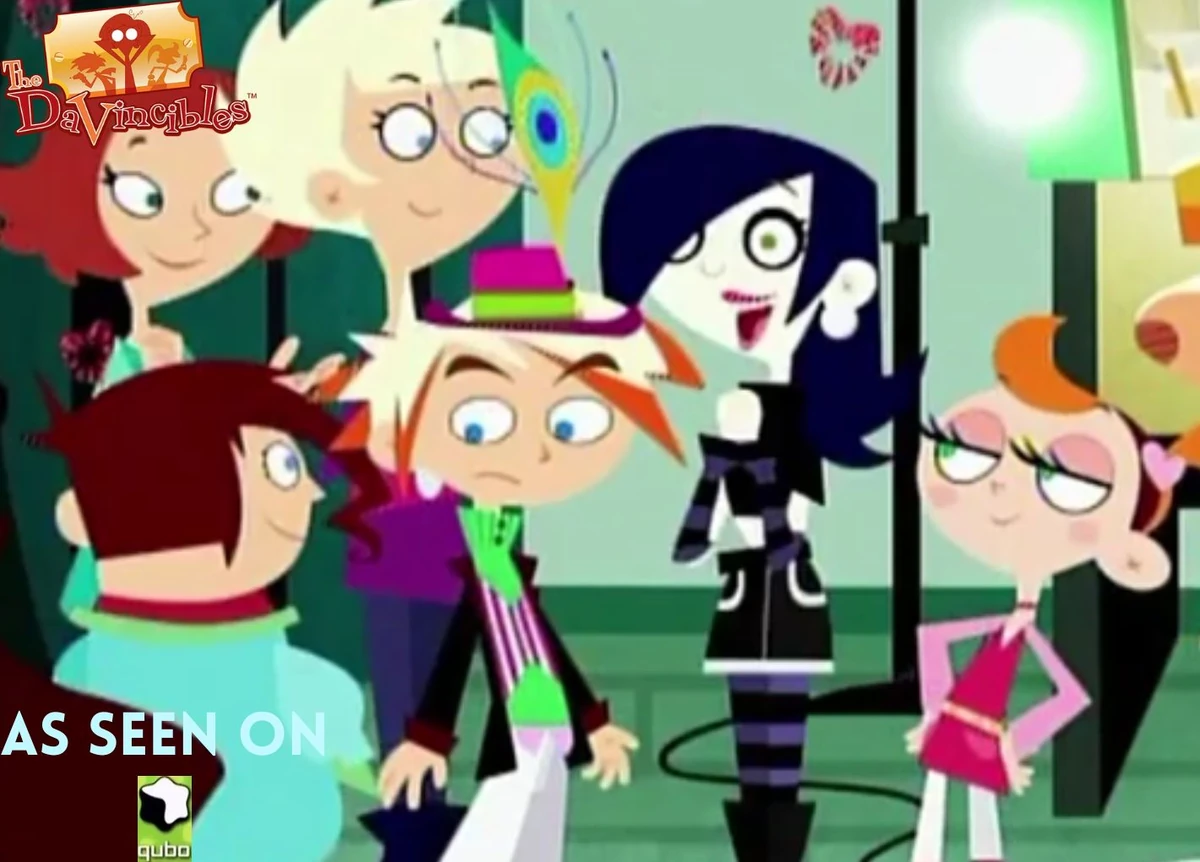 DaVincibles | Moviestars Programs 1965-2021 Wiki | Fandom