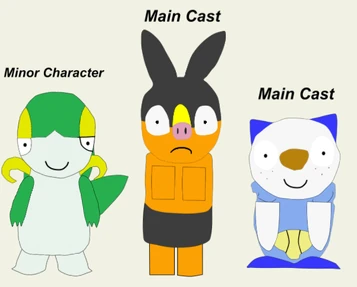 Starter Pokemon | Movieunleashers Wikia | Fandom