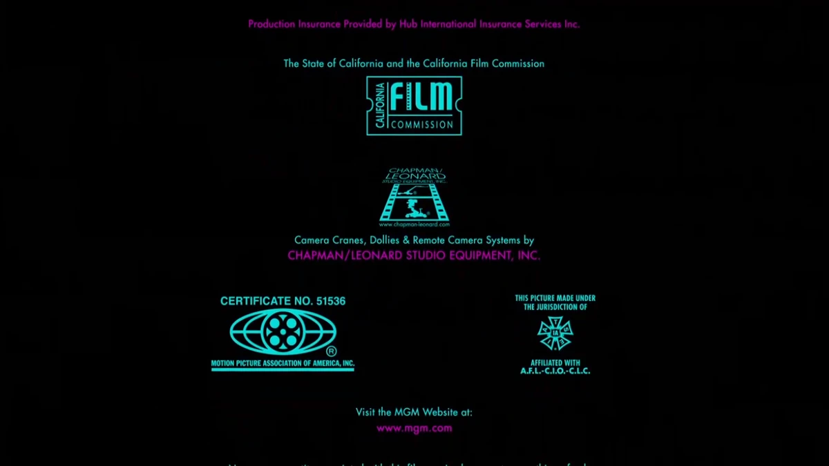 2020s | MPAA (Motion Picture Association of America) Wiki | Fandom