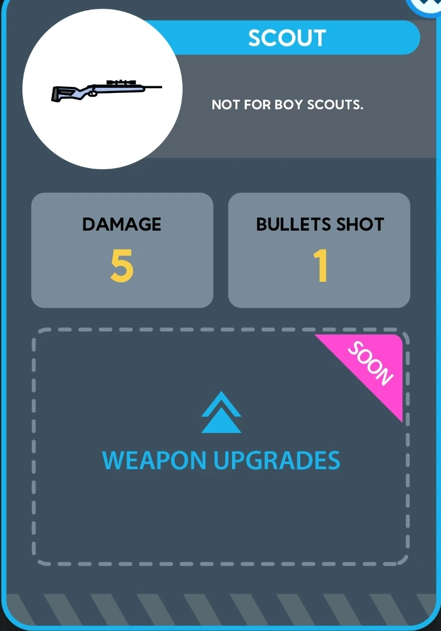 Scout | Mr Gun Wiki | Fandom