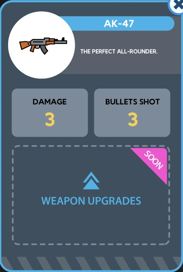 Ak-47 | Mr Gun Wiki | Fandom