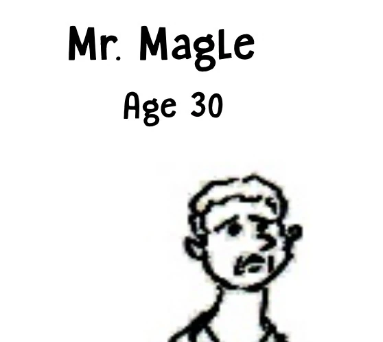 Mr. Magle | Mr Sticky Comics Wiki | Fandom