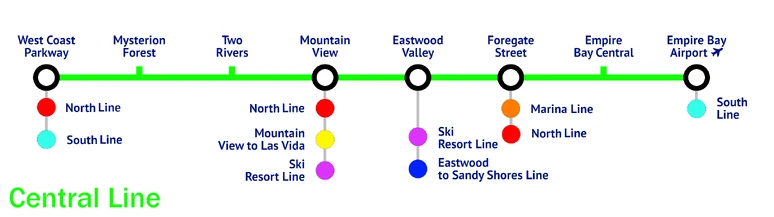 Central Line | MREPUBLIK Wiki | Fandom